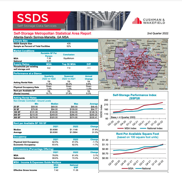 Q2 2022 MSA Reports | Cushman & Wakefield Self StorageCushman & Wakefield